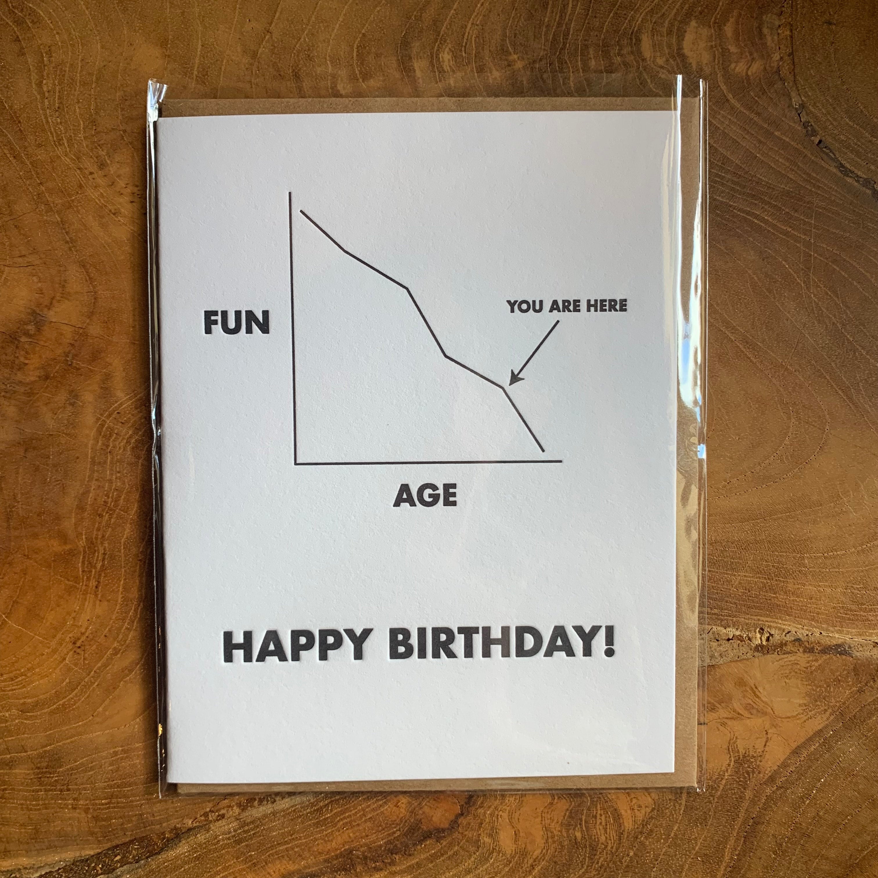 Birthday Card-Happy Birthday!-Graph Fun Age | Gifted